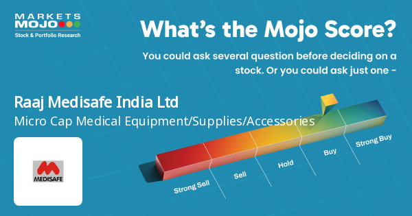 Raaj Medisafe India Ltd () Stock Analysis | Price, Returns, Financials ...