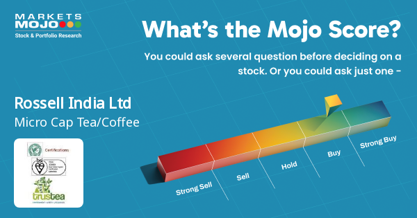 Rossell India Ltd (ROSSELLIND) Stock Analysis | Price, Returns ...