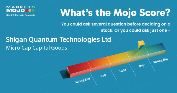 Shigan Quantum Technologies Ltd (SHIGAN) Stock Analysis | Price, Returns, Financials & Key Metrics