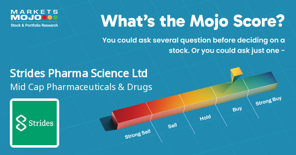Strides Pharma Science Ltd (STAR) Stock Analysis | Price, Returns ...