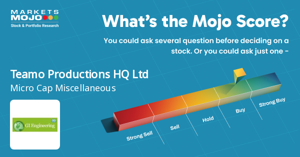 Teamo Productions HQ Ltd (TPHQ) Stock Analysis | Price, Returns ...