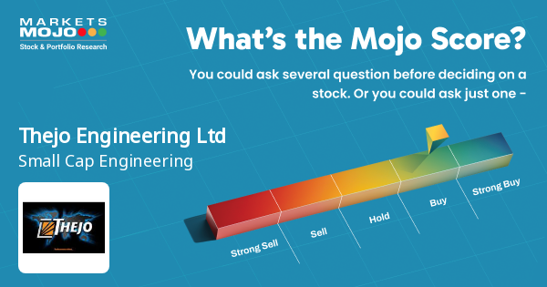 THEJO Share Price | Thejo Engineering Ltd Stock Analysis & Recommendation