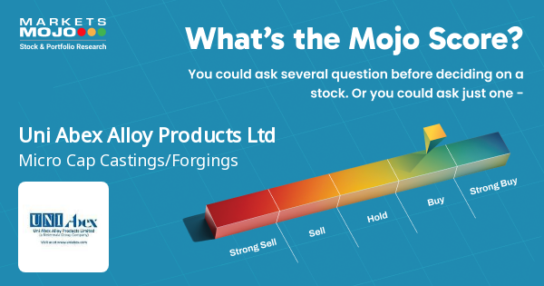 Uni Abex Alloy Products Ltd () Stock Analysis | Price, Returns ...