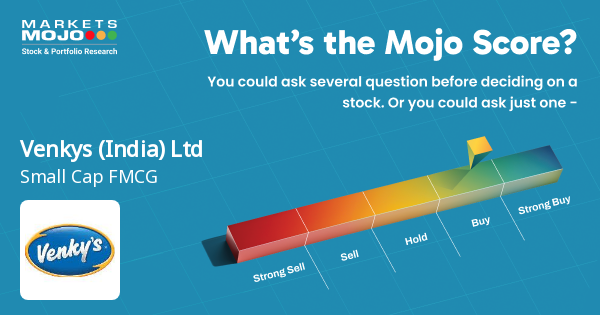 Venkys (India) Ltd (VENKEYS) Stock Analysis | Price, Returns, Financials & Key Metrics